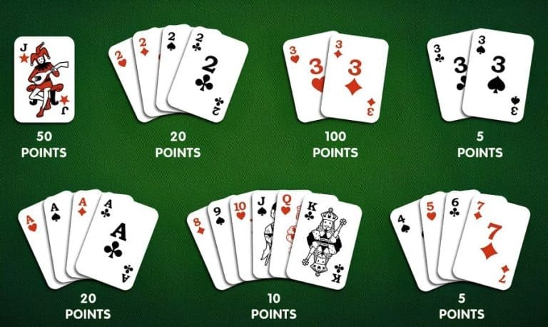 Kanaszta Szabályai: Teljes Útmutató a Játékhoz